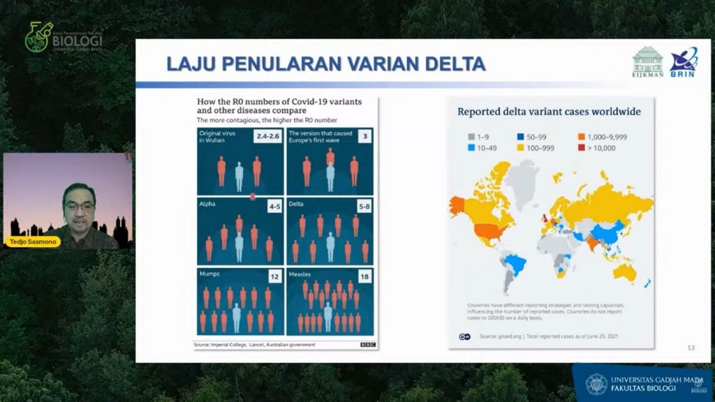 BioTalks #15, Ledakan Kasus Covid-19 dan Ancaman Bioterorisme ...