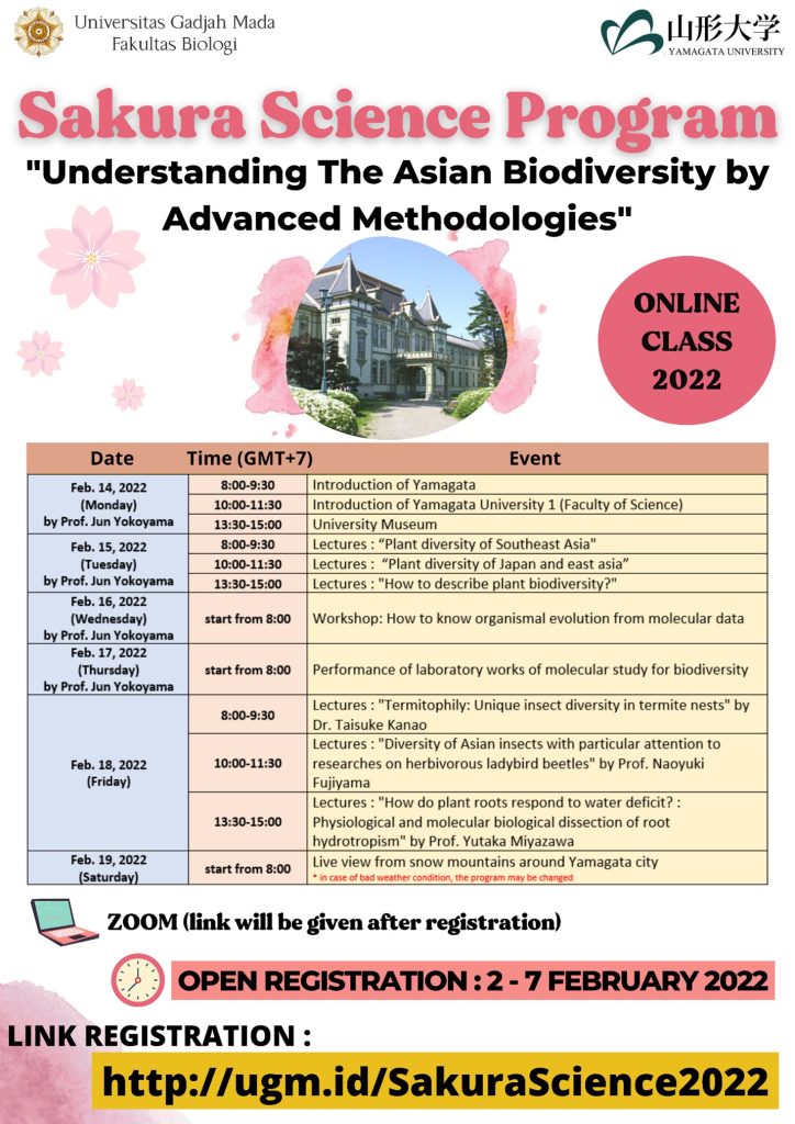 Mahasiswa Fakultas Biologi UGM Mengikuti Sakura Science Program 2022 ...