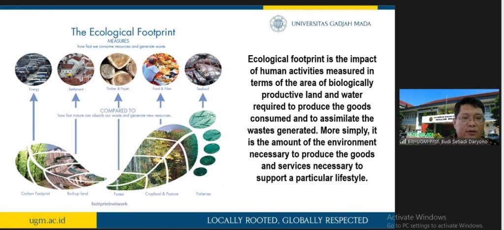 Faculty of Biology UGM, Participates in the International Collaboration ...