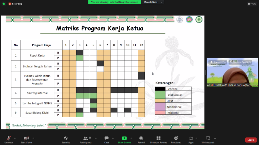 Evaluasi Tengah Tahun BiOSC Kabinet Paphiopedilum javanicum Tahun 2023 ...